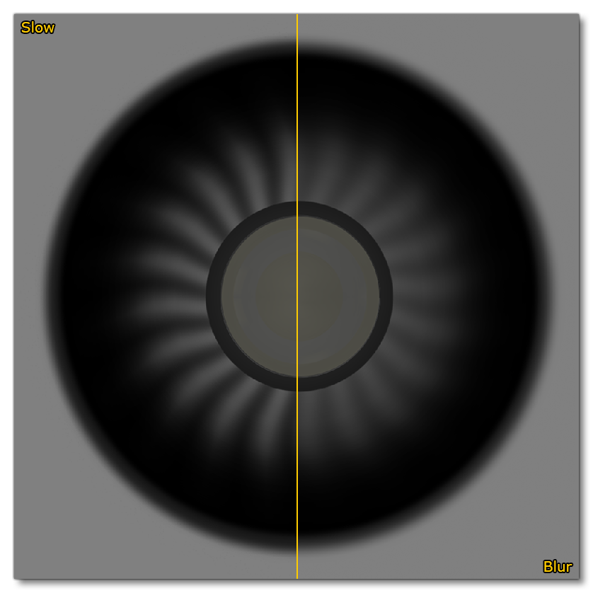 Propellers And Turbines