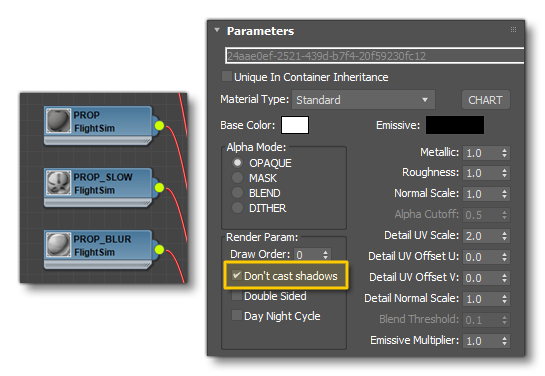 Propellers And Turbines