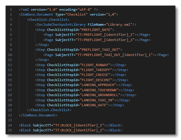 Creating A Checklist