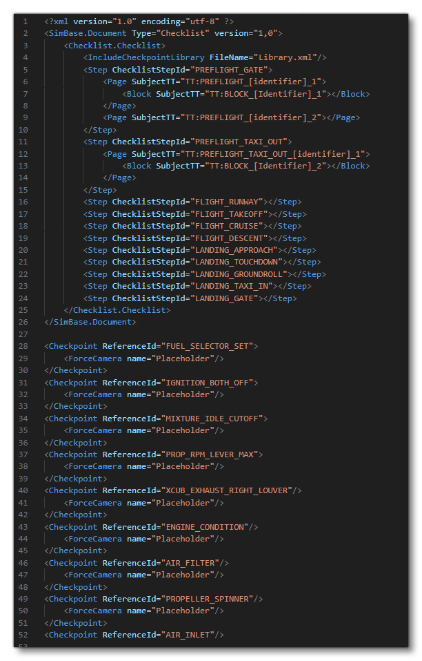 Creating A Checklist