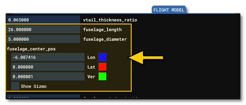 Geometry - Fuselage