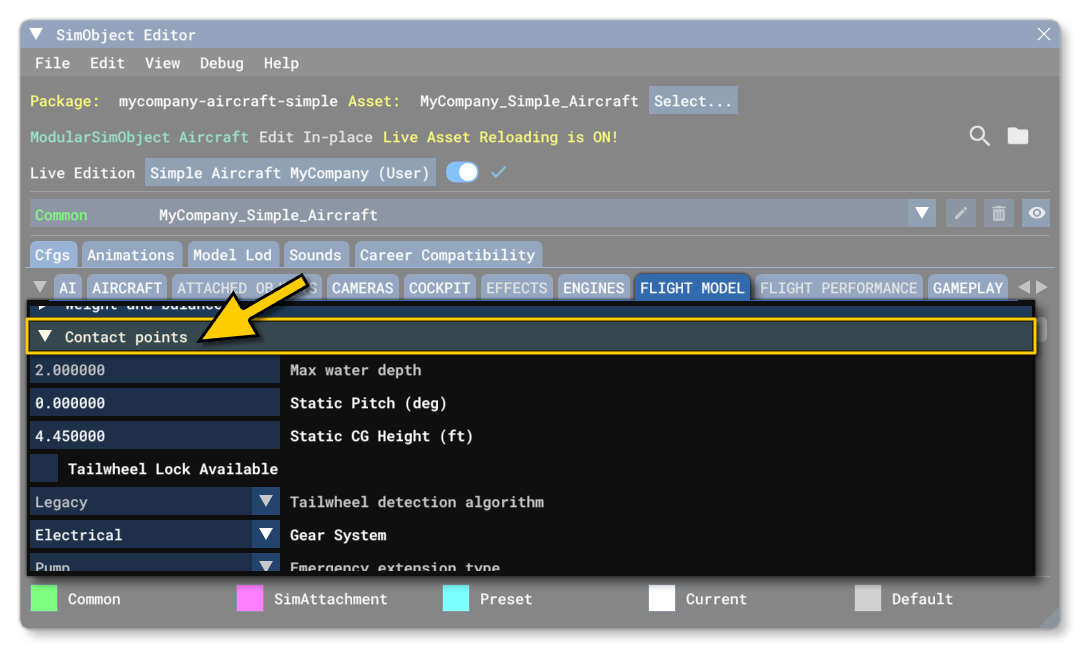 Wheels And Contact Points